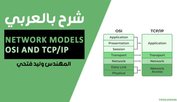 Network Models (OSI and TCP/IP) – Free4arab