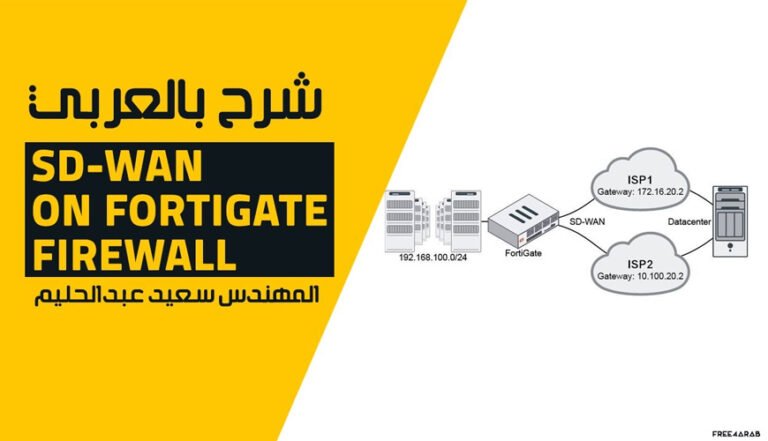 SD-WAN On FortiGate Firewall – Free4arab