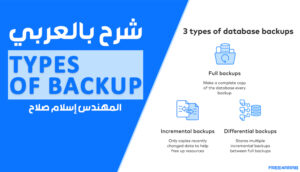 Types of Backup: Full, Incremental, and Differential – Free4arab
