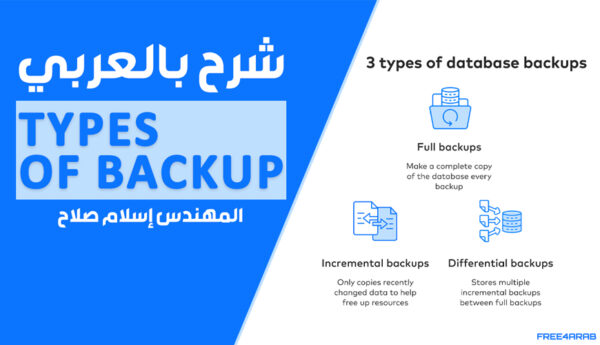 Types of Backup: Full, Incremental, and Differential – Free4arab